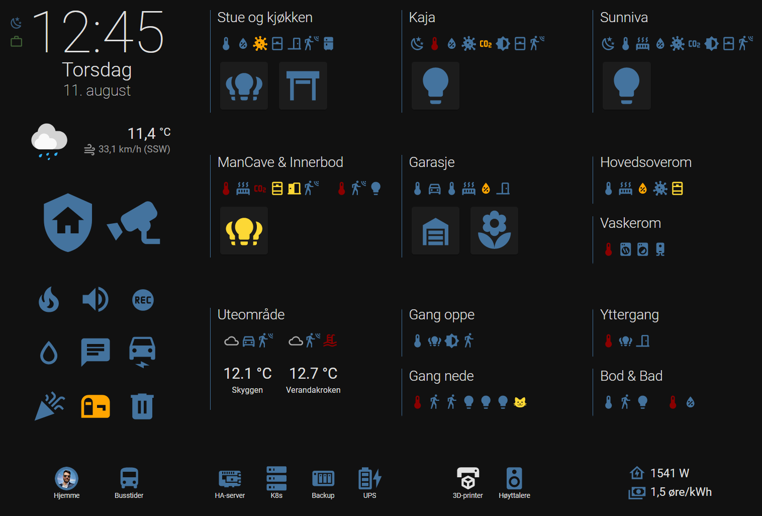 Home Assistant Console List Users